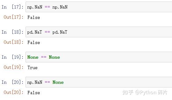 Pandas知识点-equals()与==的区别 - 知乎