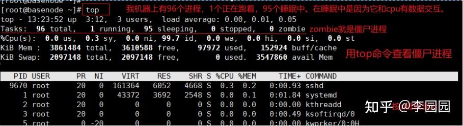 Linux学习笔记（九）：Linux资源管理 - 知乎