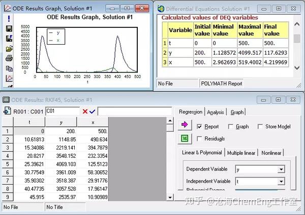 Polymath软件的应用（2） - 知乎