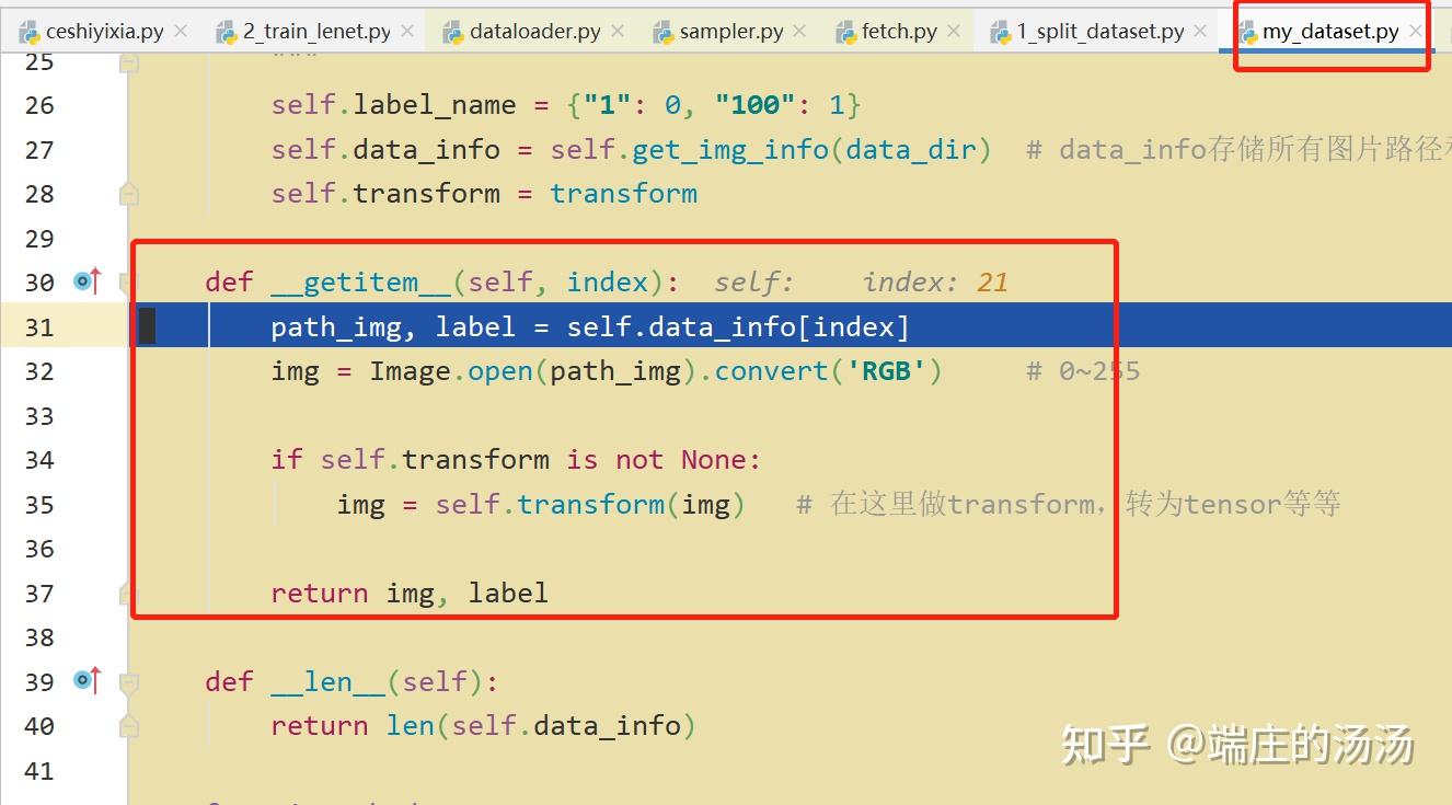 迄今为止最细致的DataSet和Dataloader加载步骤(肝) - 知乎