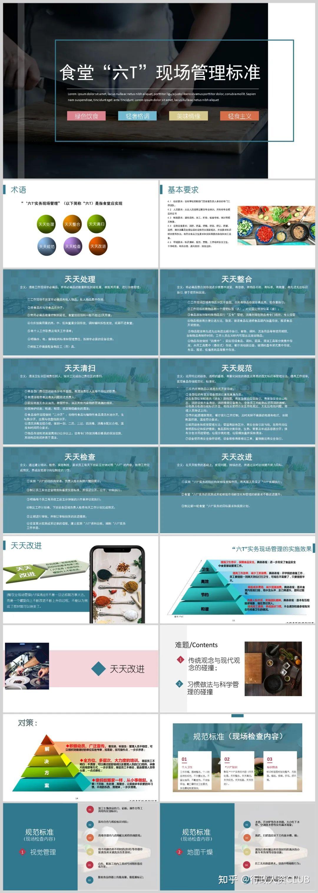 行政如何管食堂厨房（食堂5S、4D、6T） - 知乎