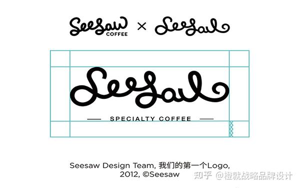 Seesaw coffee价值定位研究--橙就品牌战略咨询 - 知乎
