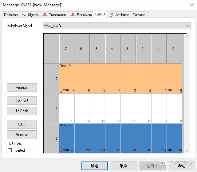 AUTOSAR IPDUM介绍 - 知乎