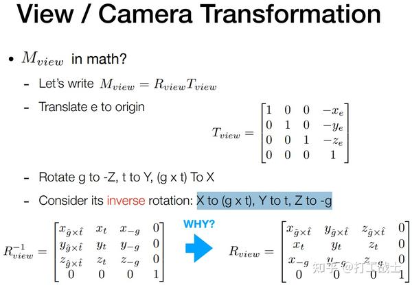 LearnOpenGL-3(MVP变换与摄像机) - 知乎
