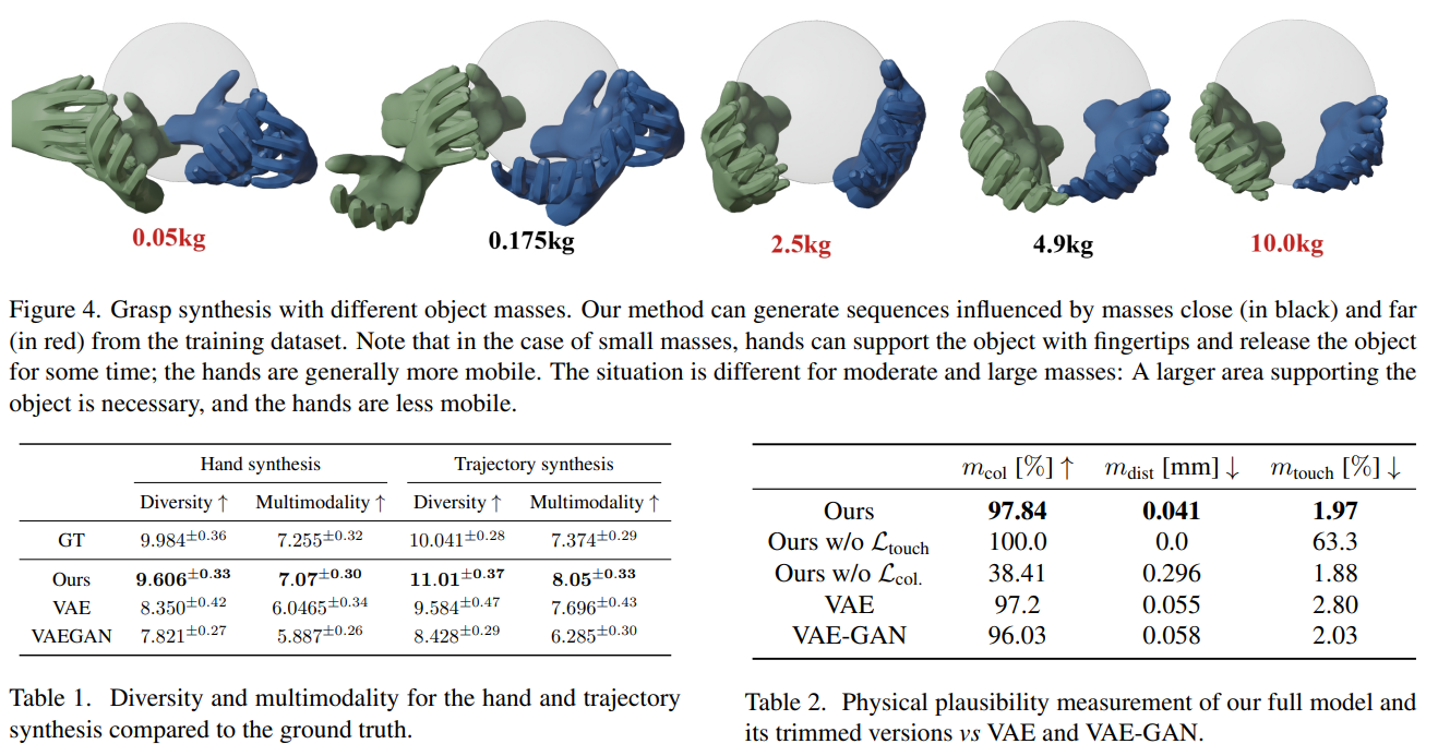 NeRF&Beyond 12.23(MACS，PoseGen，NeRF-Ensembles） - 知乎