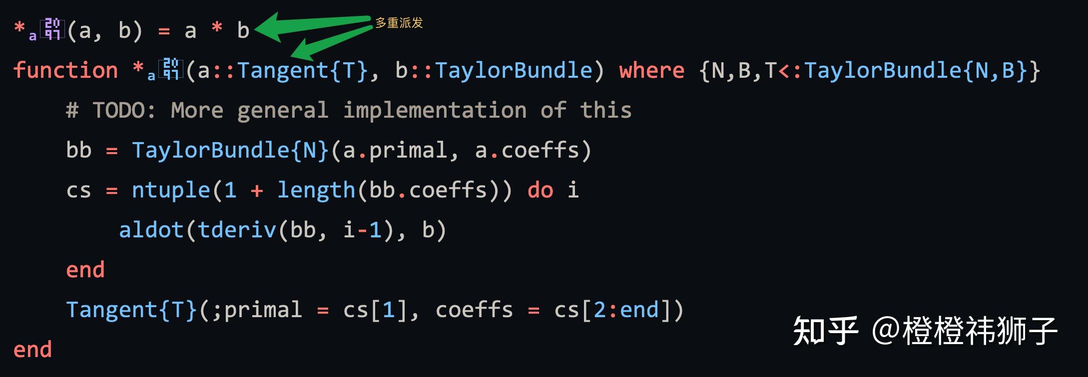 初识Julia语言，为什么它有趣？ - 知乎