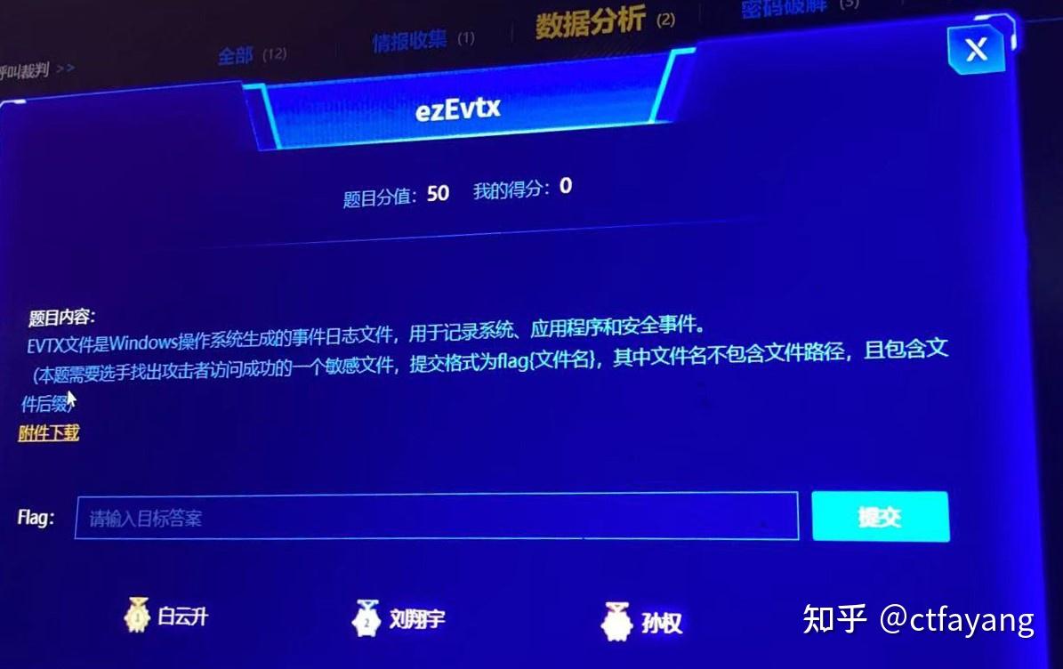 2025年第十六届蓝桥杯网络安全CTF省赛(初赛)真题详解Writeup(Web、Misc、Crypto、Reverse、Pwn) - 知乎