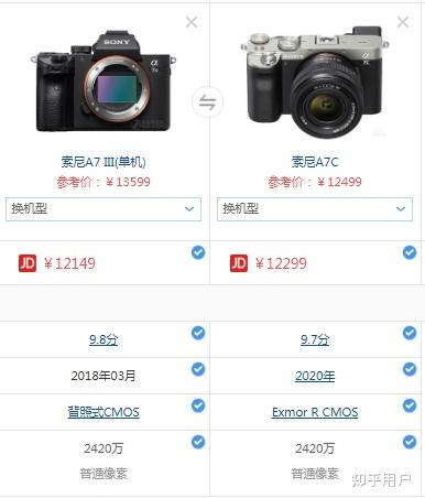 2022年，618是入手索尼a7m3还是a7c好？