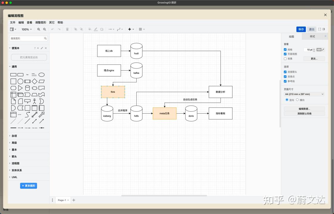 我是如何使用自研软件归纳Workflowy、SimpleNote、Microsoft Todo、有道云上的存量笔记的 - 知乎
