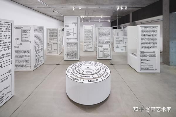 不可错过的日本设计｜21_21 DESIGN SIGHT 专注设计的美术馆 - 知乎