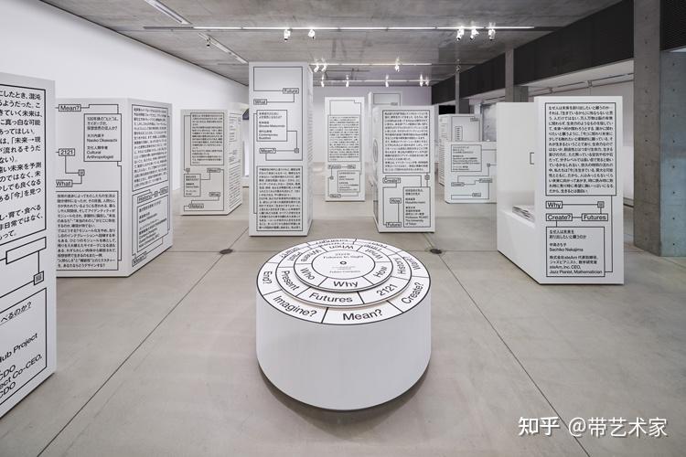 不可错过的日本设计｜21_21 DESIGN SIGHT 专注设计的美术馆 - 知乎