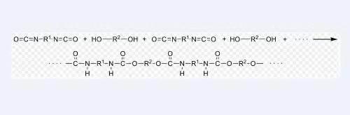健身想买瑜伽垫，PU材质和TPE材质哪个比较好，我应该选哪个? - 知乎