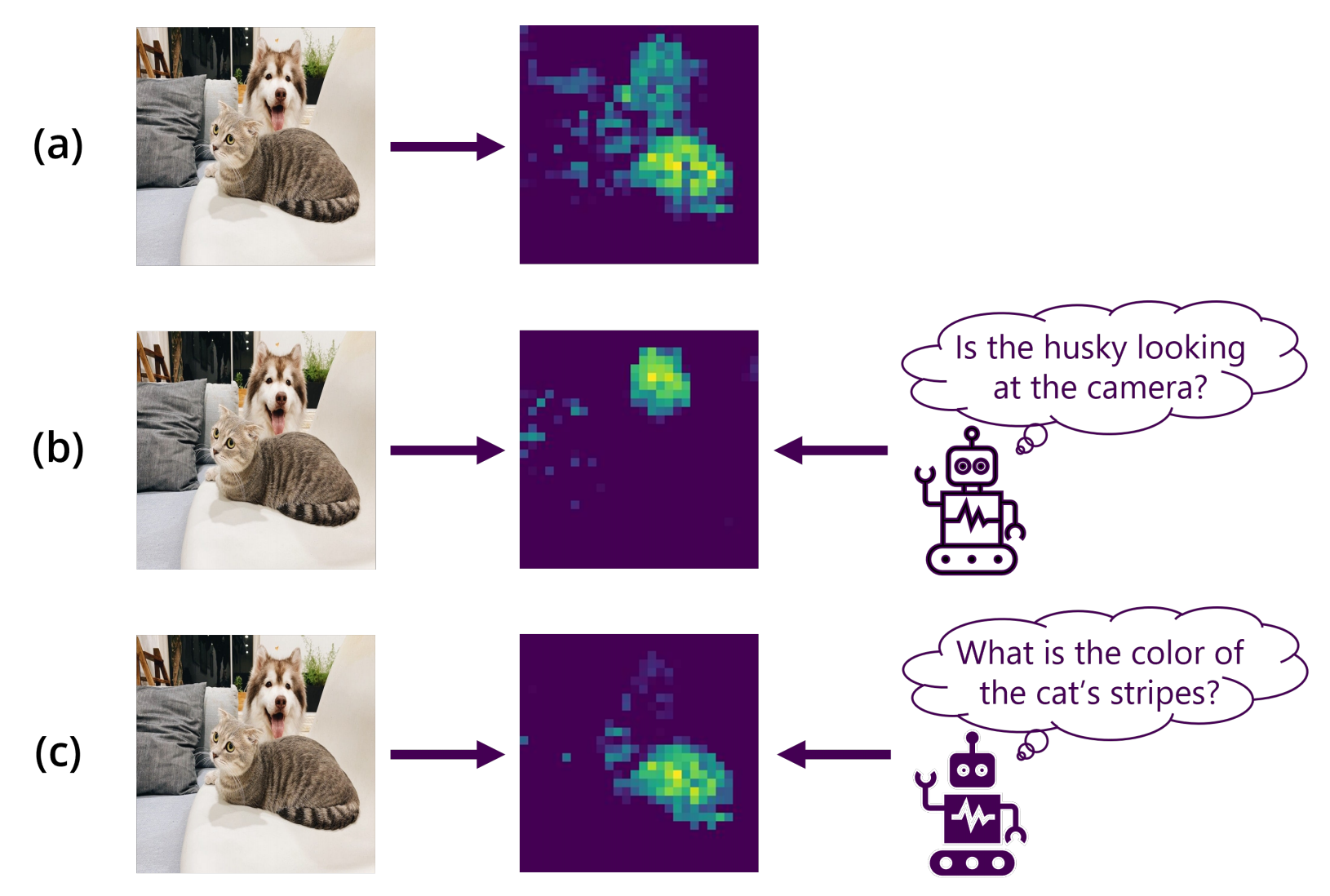 小柴的学习笔记——Top-Down与Bottom-Up - 知乎