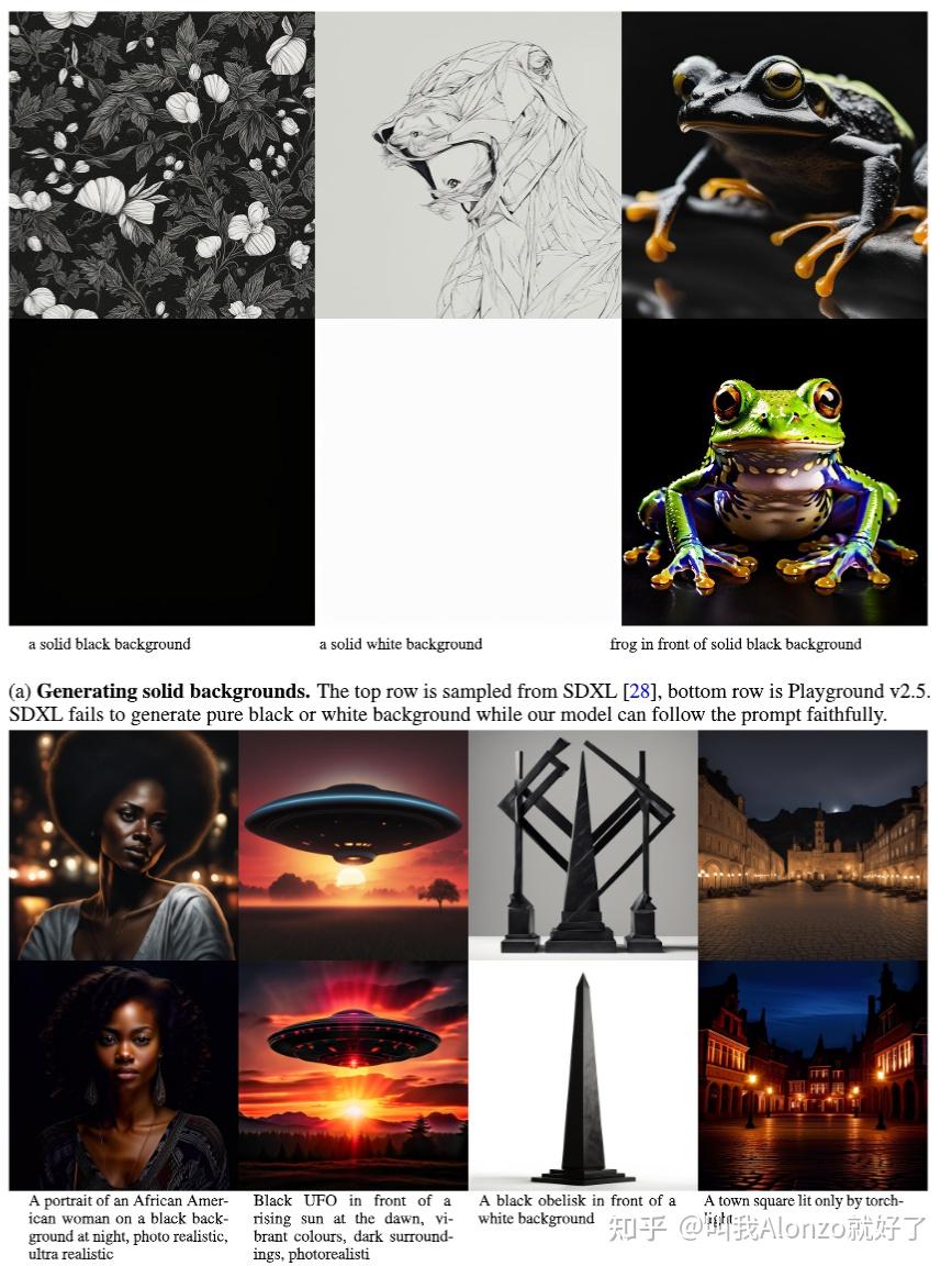 2024年了diffusion还有什么可做的？ - 知乎