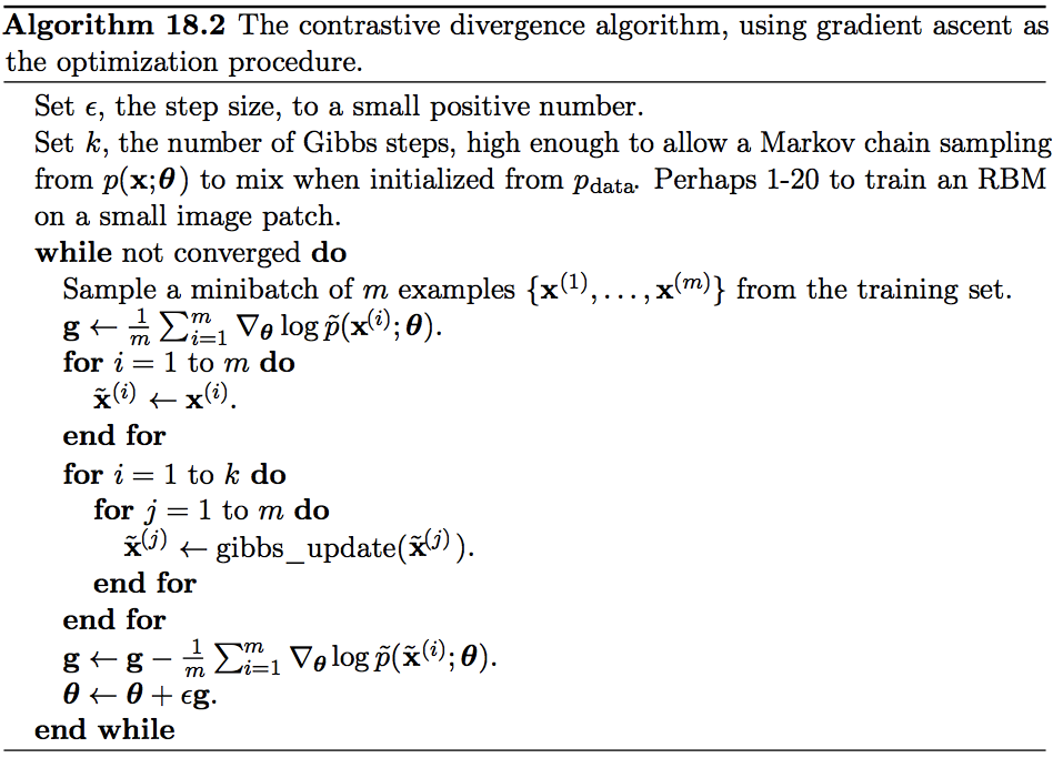 深度学习基础：Boltzmann Machines - 知乎