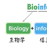 R语言常用函数：合并merge，交集intersect、并集union、找不同setdiff、判断相同setequal - 知乎