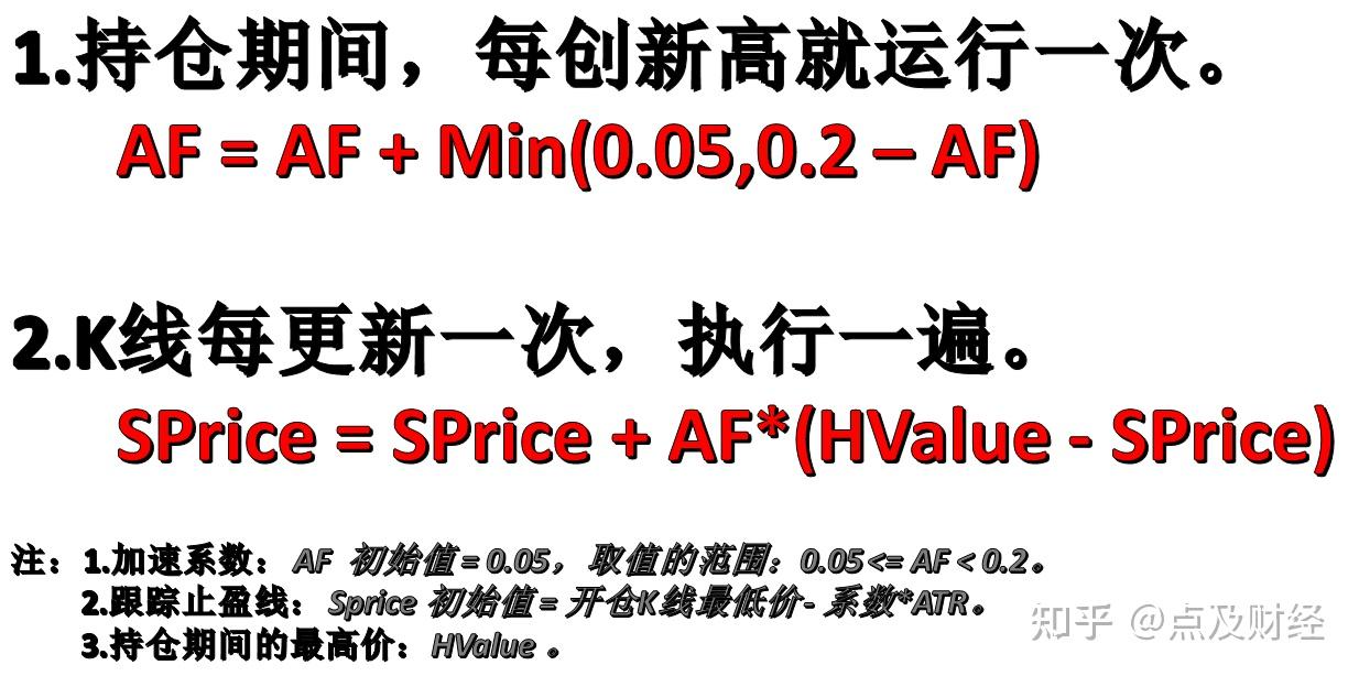 Python量化工具之“k线波幅加速”算法跟踪止盈，仅需一行代码 - 知乎