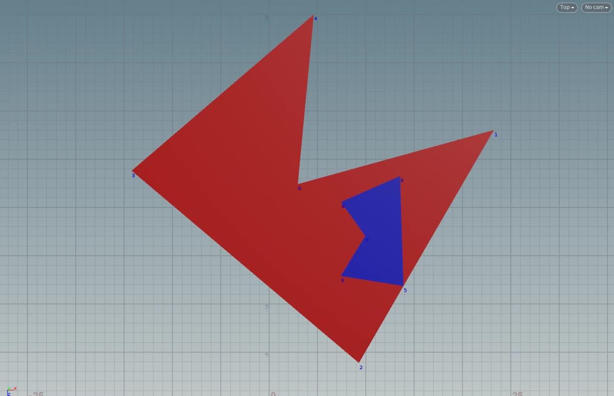 Houdini HDK 基于轨迹线计算的临界多边形(no-fit polygon) - 知乎