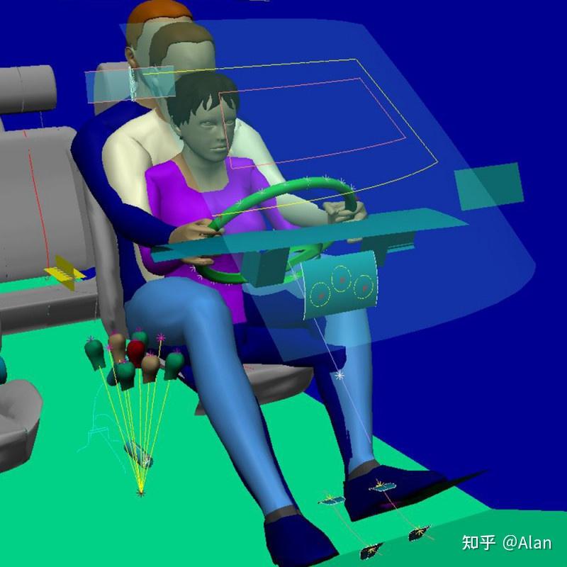 Ramsis是什么？又能做什么？ - 知乎