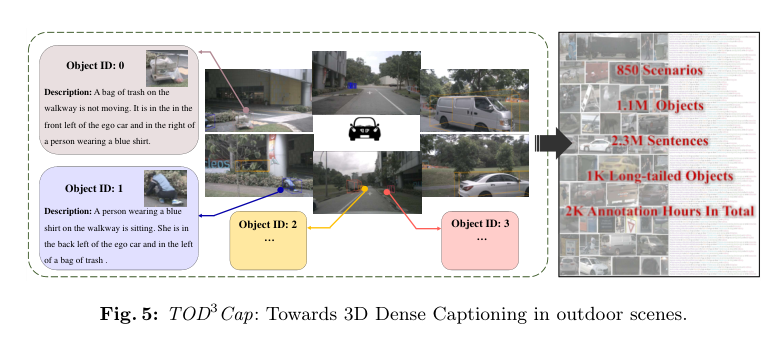 【2024年3月29日】 论文 - 知乎