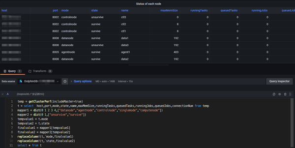 如何用 Prometheus 和 Grafana 实现集群的监控预警 - 知乎