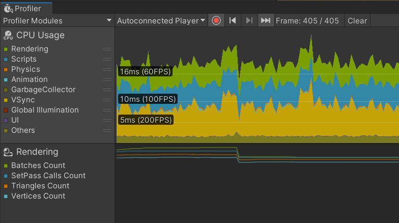 Unity游戏性能分析最终指南 04 - 知乎
