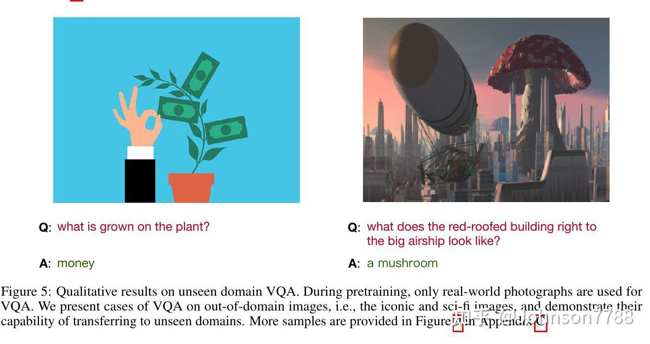 OFA：通过一个简单的seq2seq的学习框架来统一架构、任务和模态 - 知乎