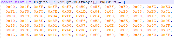 Adafruit GFX字体制作 - 知乎