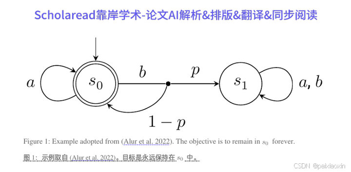 AAAI2024论文解读|A PAC Learning Algorithm for LTL and Omega-Regular Objectives in MDPs MDPs 中 LTL 和 ...