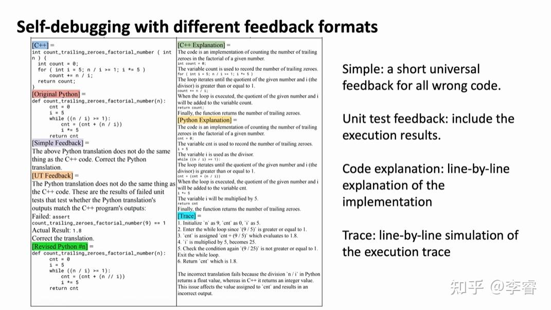 Teaching Large Language Models to Self-Debug - 知乎