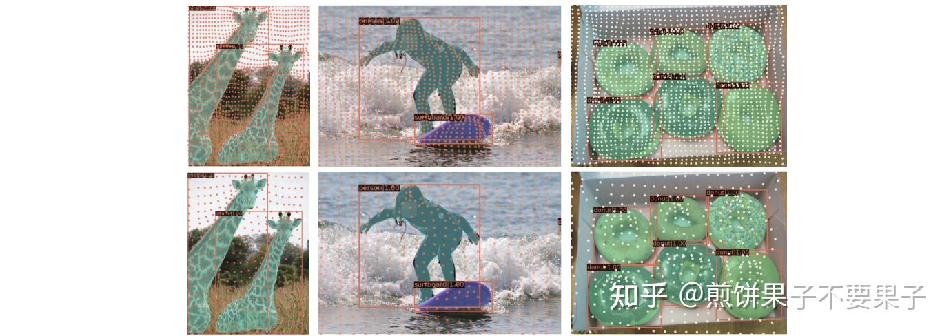 【Deformable Attention】Vision Transformer with Deformable Attention - 知乎