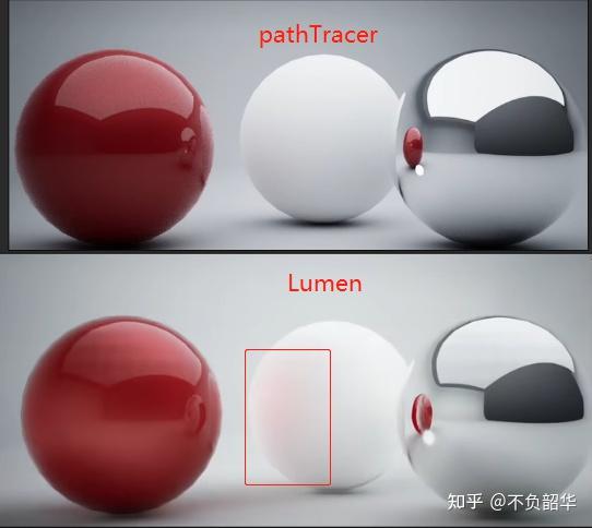 Lumen高品质渲染 - 知乎