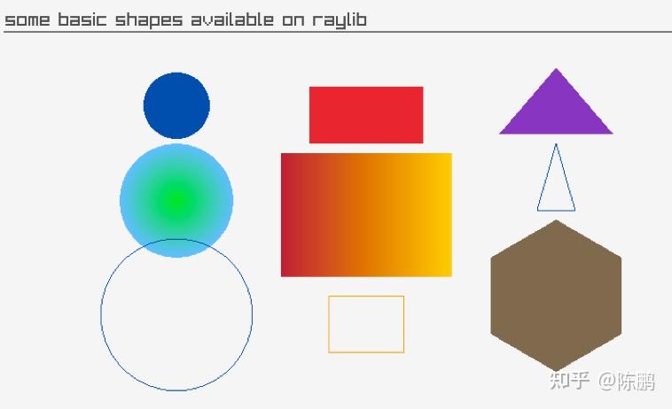 计算机图形库的选择 - raylib - 知乎