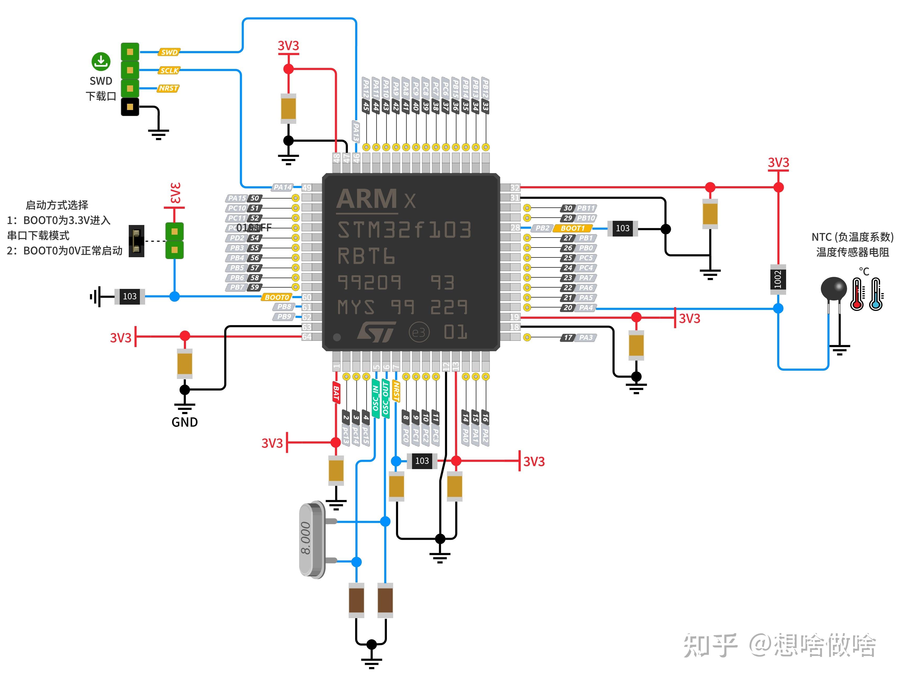 使用Simulink学习STM32-(4)NTC温度传感器ADC数据读取转换 - 知乎