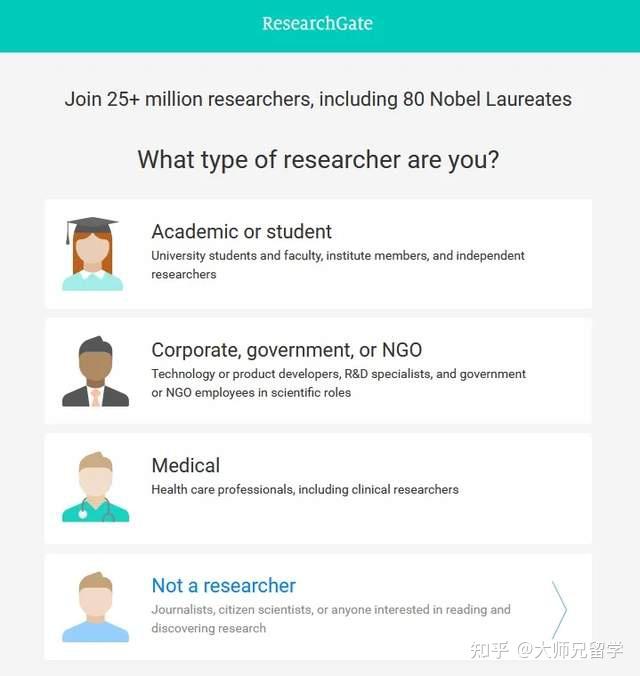 全球学者都在用的科研社交软件ResearchGate - 知乎