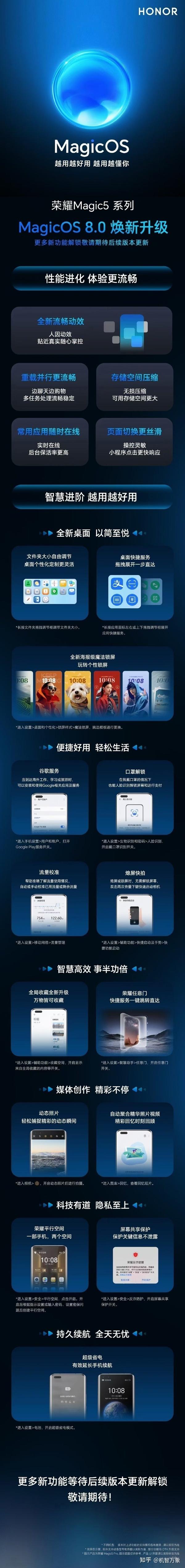 一图看懂MagicOS8.0新增功能，荣耀Magic5系列这些更新已可尝鲜 - 知乎