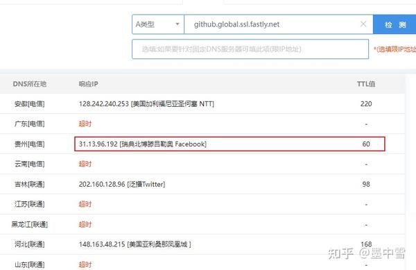 git下载加速 - 知乎