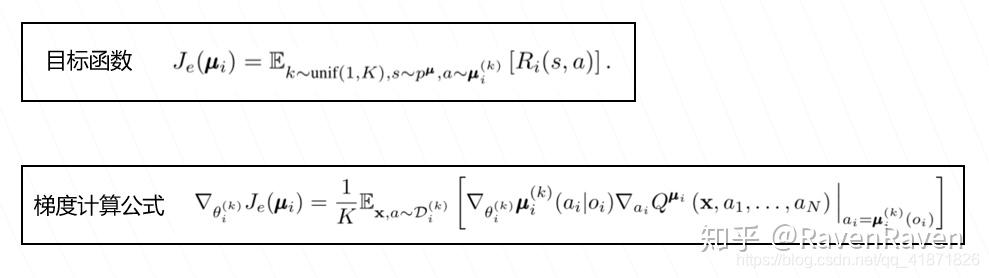 MADDPG算法代码分析（tensorflow） - 知乎