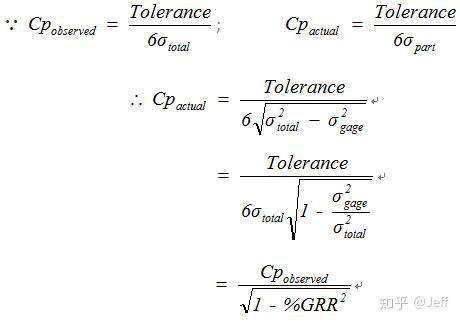 MS里的GRR指标与对过程能力的影响 - 知乎