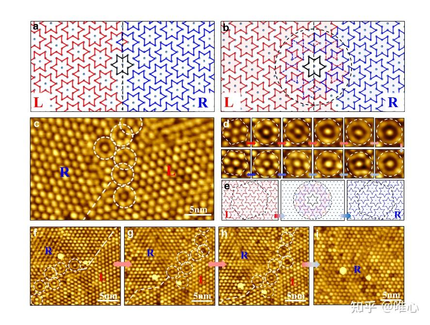 程志海教授课题组及其合作者在1T-TaS2平带电子态的精准调控研究领域取得重要进展 - 知乎