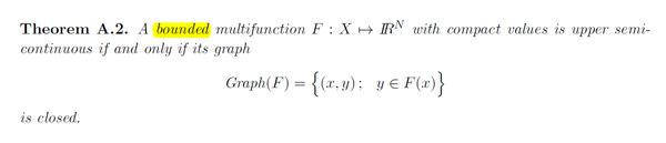 不动点定理（Fixed Points Theorem） - 知乎