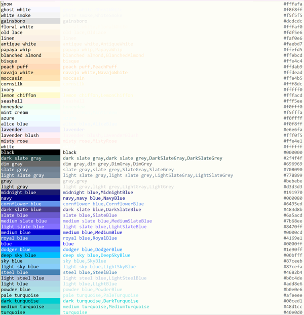 29.emacs 是如何启动的 - 知乎
