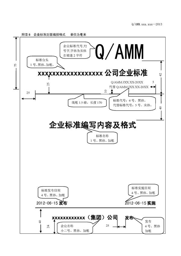 企业标准编写格式，企业标准模板照套 - 知乎
