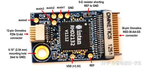 Intan Technologies RHD 系列数字电生理芯片 - 知乎