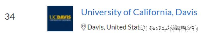 UC Davis—加州大学 戴维斯 - 知乎