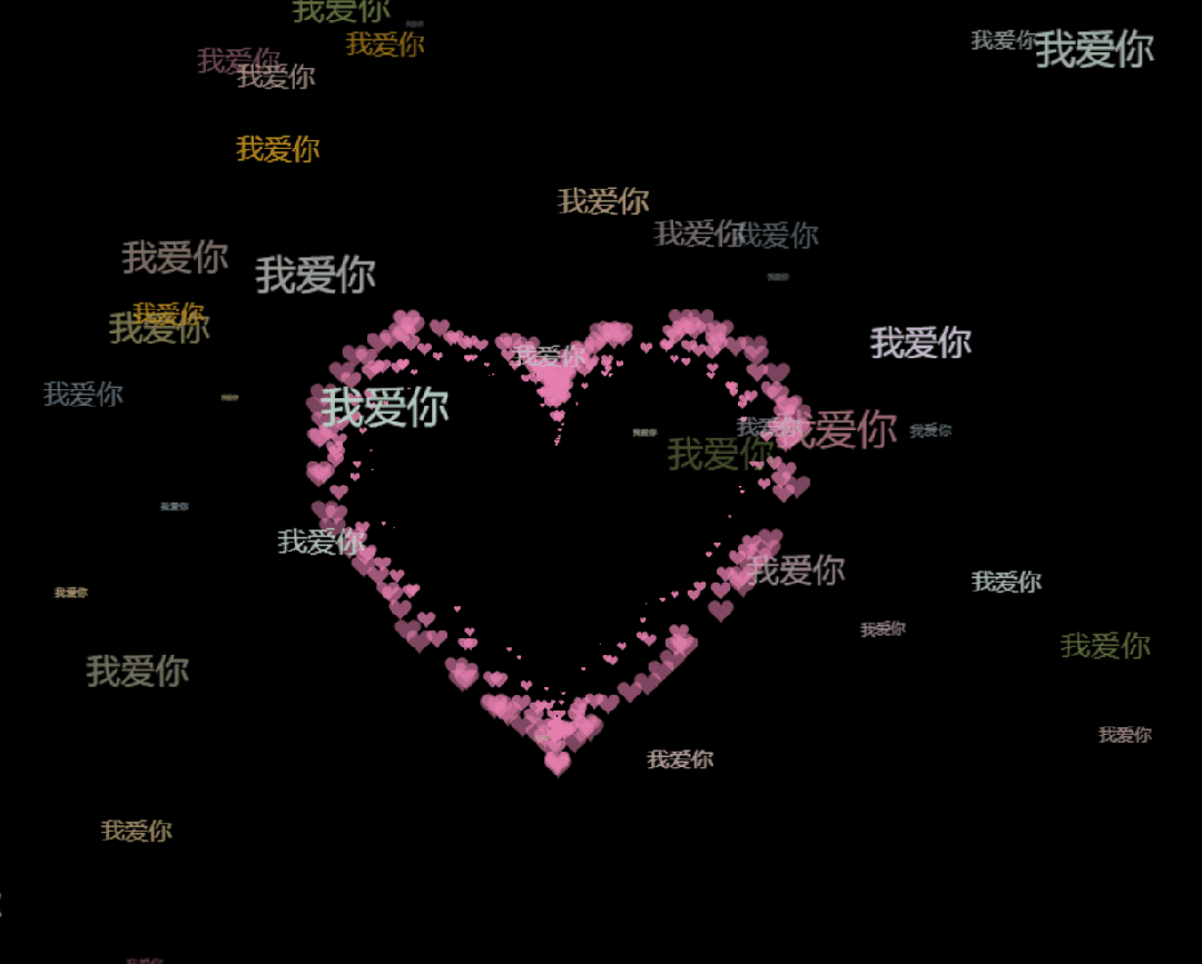 满屏文字爱心代码(第5种爱心代码) - 知乎