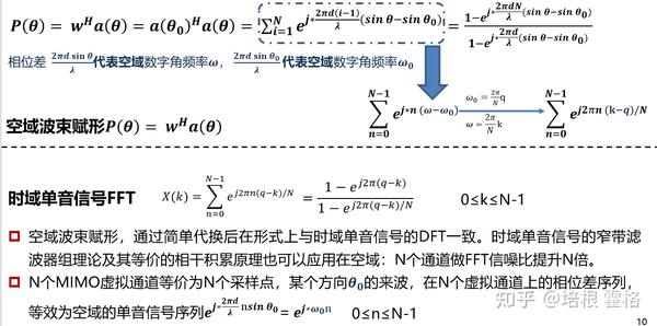 汽车毫米波FMCW体制雷达相关概念：相干积累-FFT-窄带滤波器组-DBF - 知乎