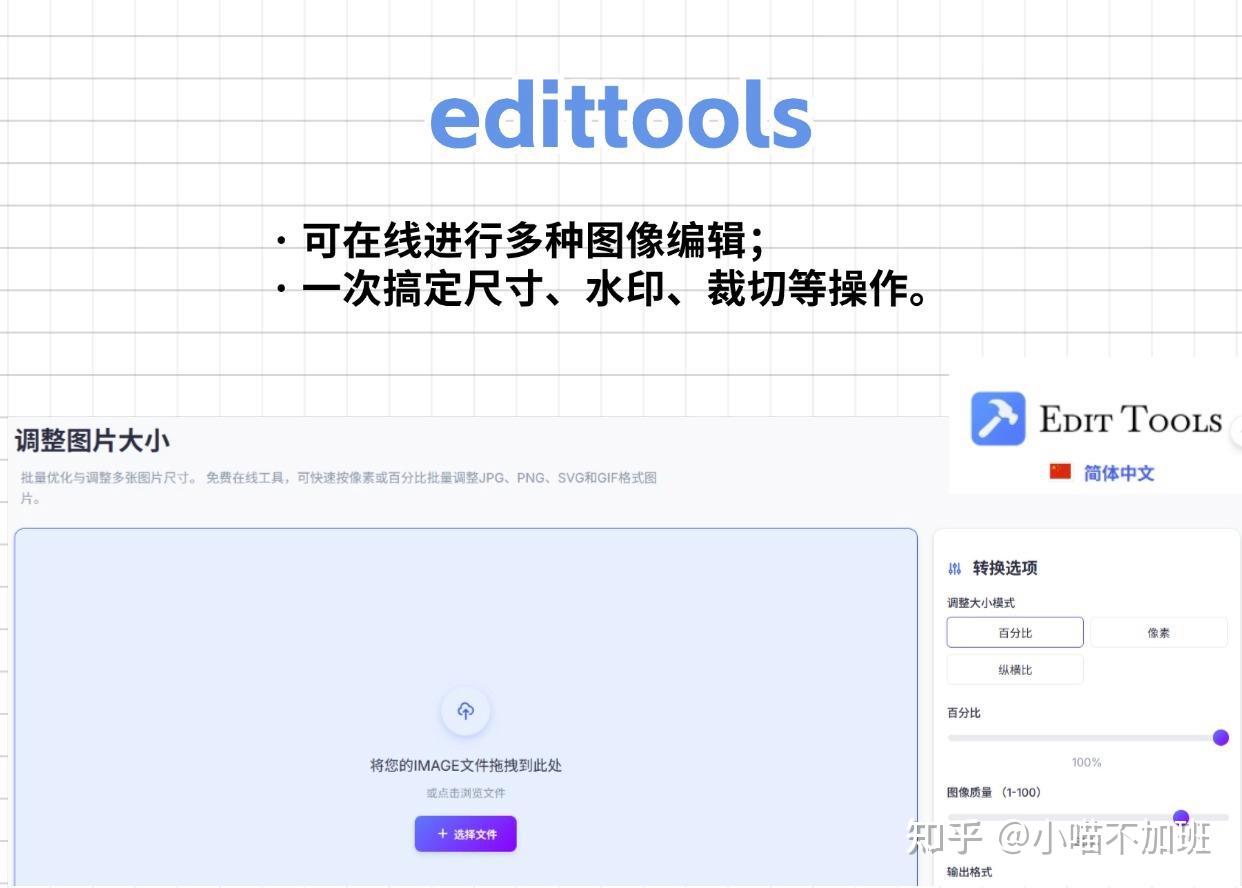 图片尺寸批量修改，推荐五款图片尺寸修改免费软件 - 知乎