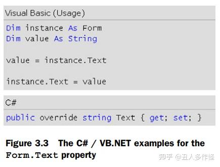 第03章 .NET 对象和 IronPython - 知乎