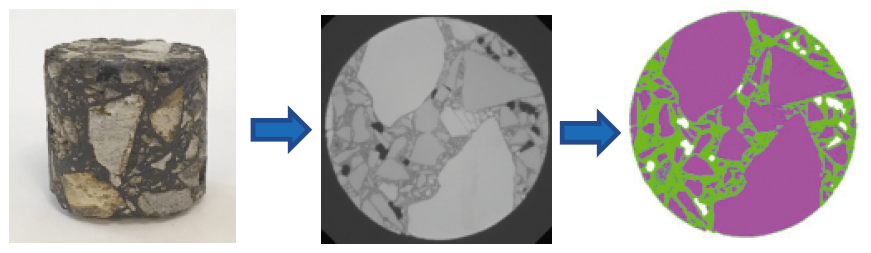 【Simpleware】基于 Nano-CT 和有限元方法的沥青混合料剪应力计算分析 - 知乎
